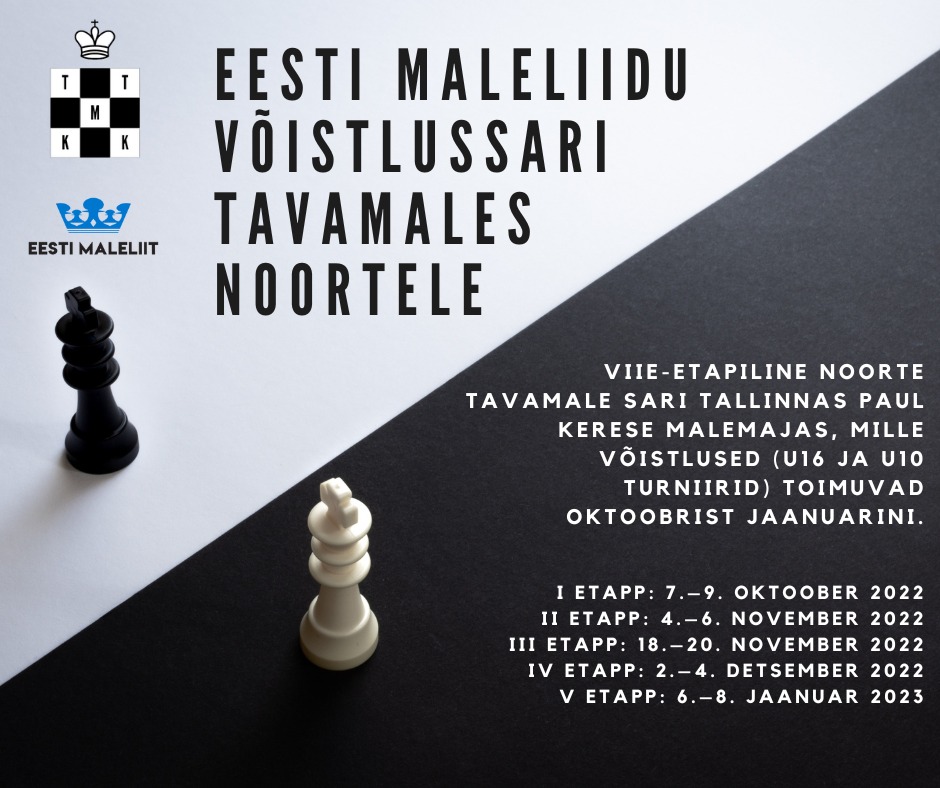 Eesti Maleliidu tavamale sari noortele - 3. etapp, Tallinn 18.11. - 20.11.